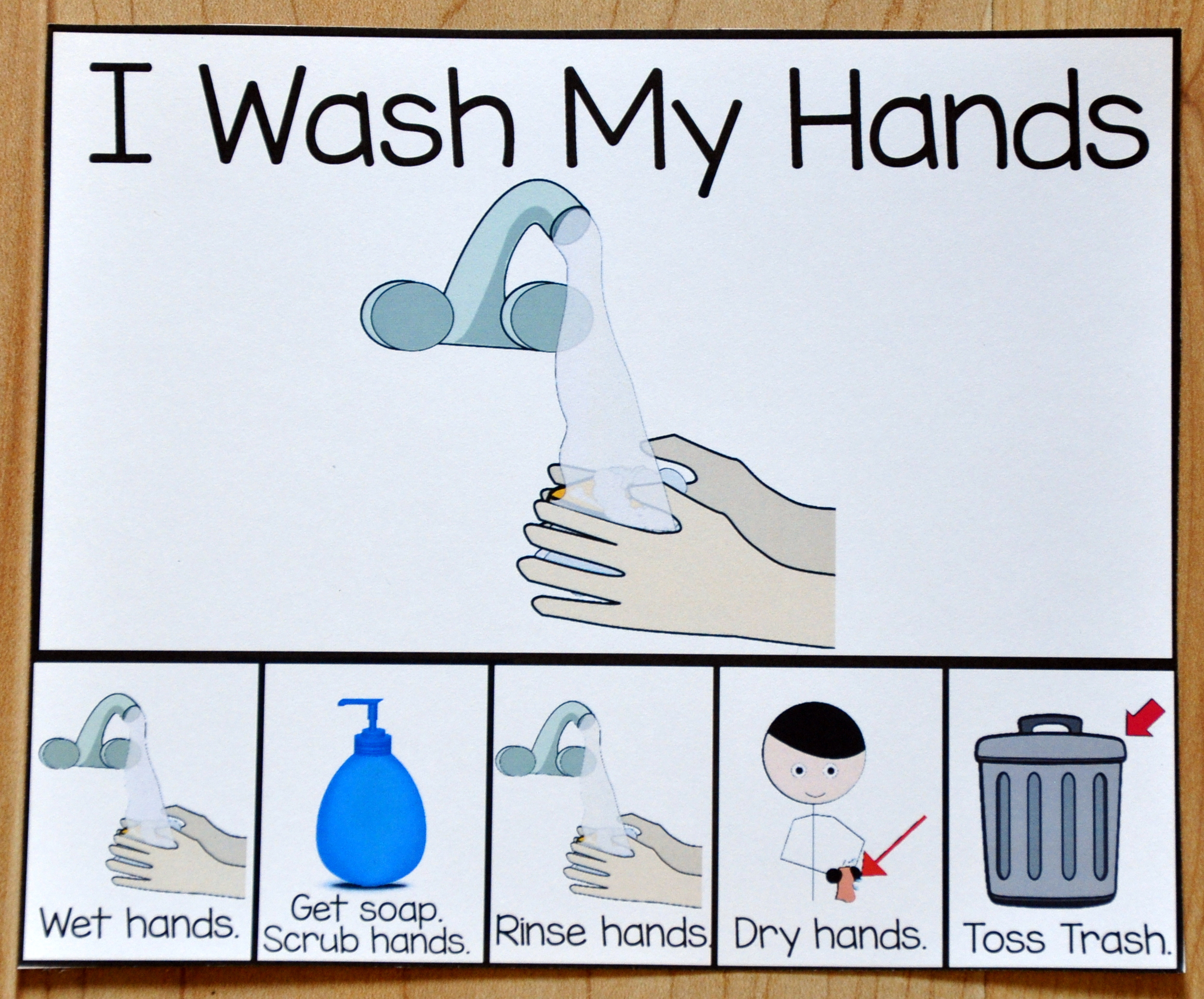Hand Washing Vocabulary at Renato Shryock blog